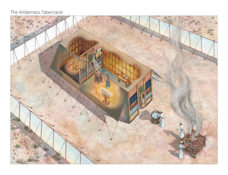 The Ancient Tabernacle