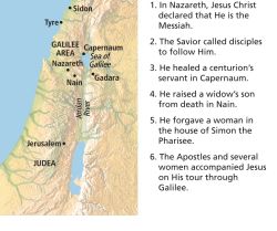 New Testament Student Manual