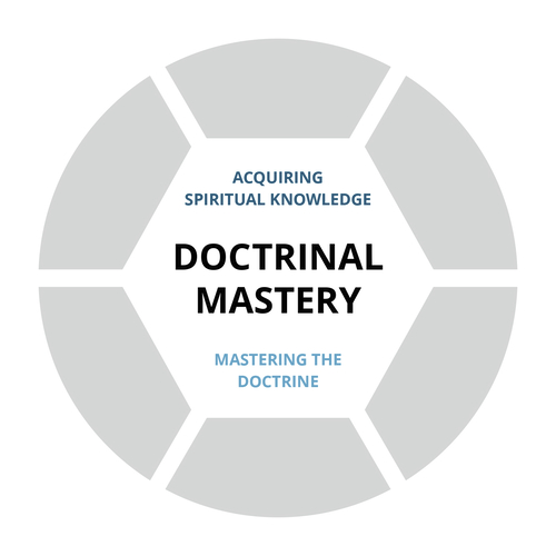 Doctrinal Mastery