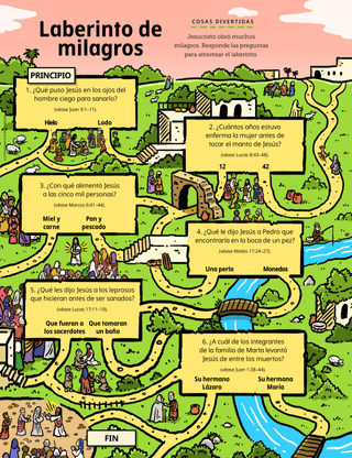 Laberinto de milagros